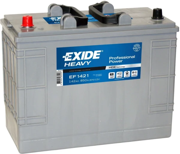 EXIDE POWER Pro Battery - W658SX - Infinite Batteries
